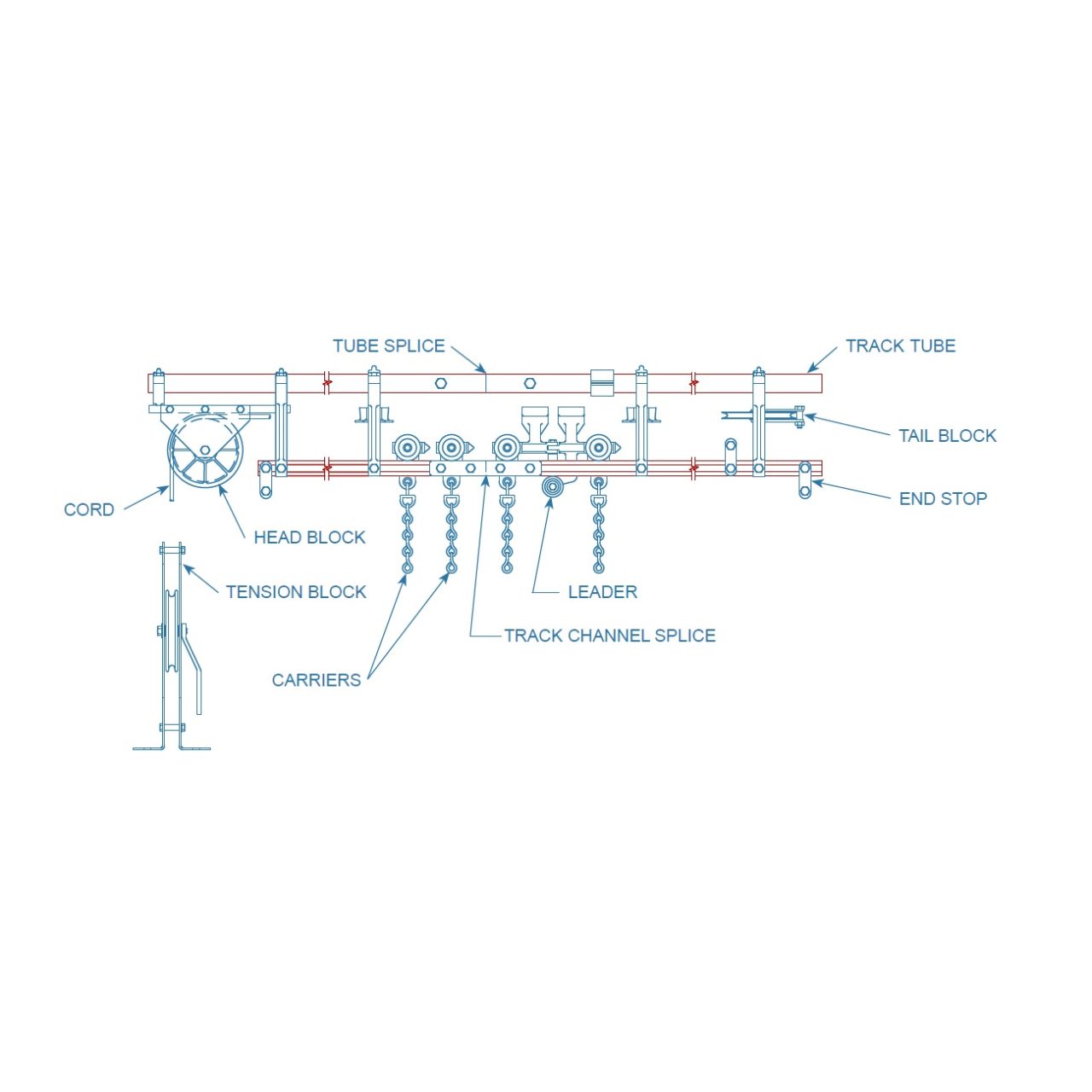 Tru-Roll | Theatrical Rigging & Hardware